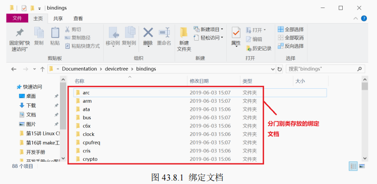 device tree - TomWithKernel's Blog